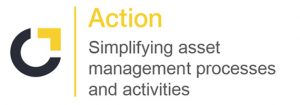 On Key Action Simplifies EAMS Activities | On Key